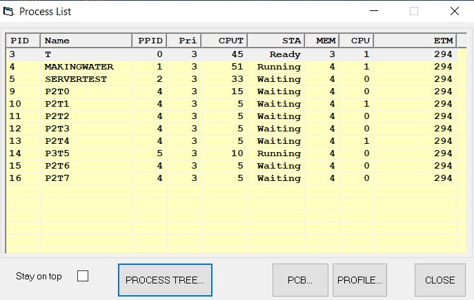 OS Simulator – CPU-OS Simulator