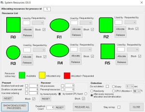 OS Simulator – CPU-OS Simulator
